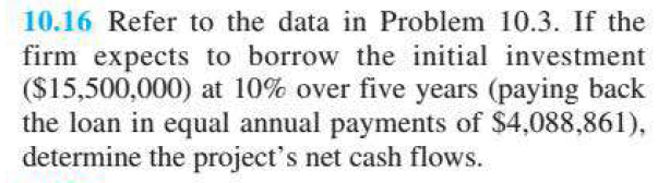 Solved DO NOT SOLVE 10.3 ﻿ONLY USE IT AS DATA FOR 10.16 | Chegg.com
