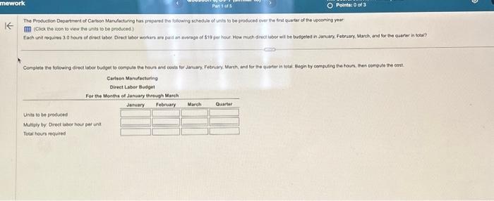 Solved Catsea Manifacturing Oirect Laber Budget Fer the | Chegg.com