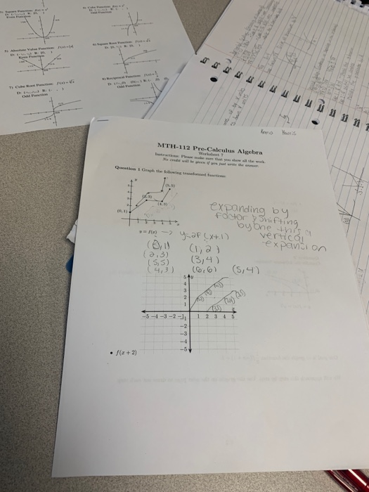 35 ᎠᎴ Reena Harris MTH-112 Pre-Calculus Algebra | Chegg.com