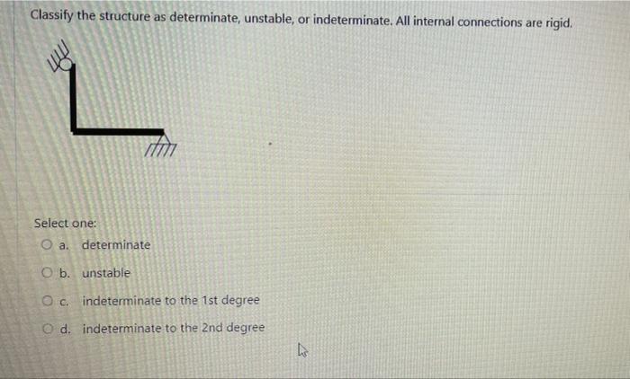 Solved Classify the structure as determinate, unstable, or | Chegg.com