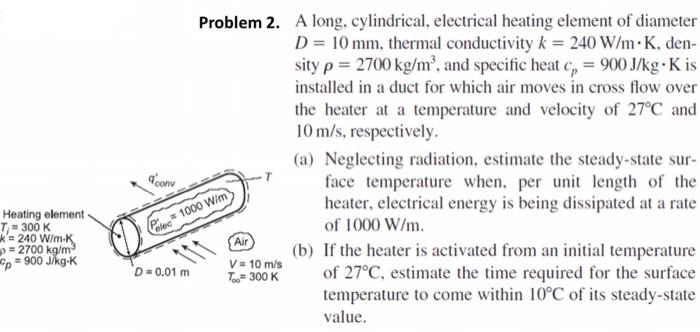 Solved A long, cylindrical, electrical heating element of | Chegg.com