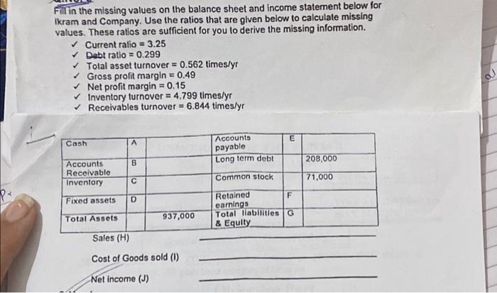 Solved Pr Fill in the missing values on the balance sheet | Chegg.com