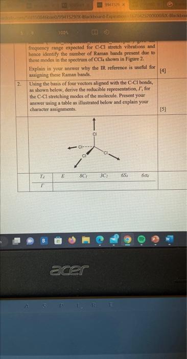 Solved frequency range expected for C−Cl stretch vibrations | Chegg.com