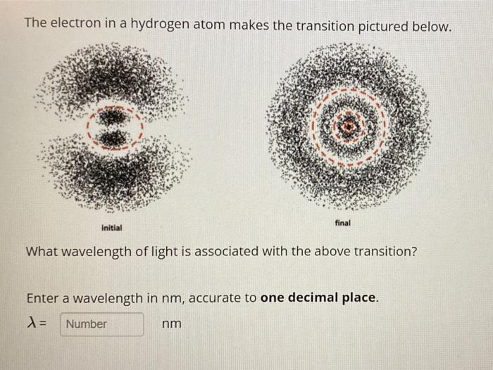 Solved The electron in a hydrogen atom makes the transition | Chegg.com