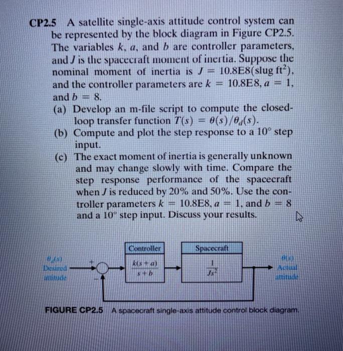 Solved CP2.5 A satellite single-axis attitude control system | Chegg.com
