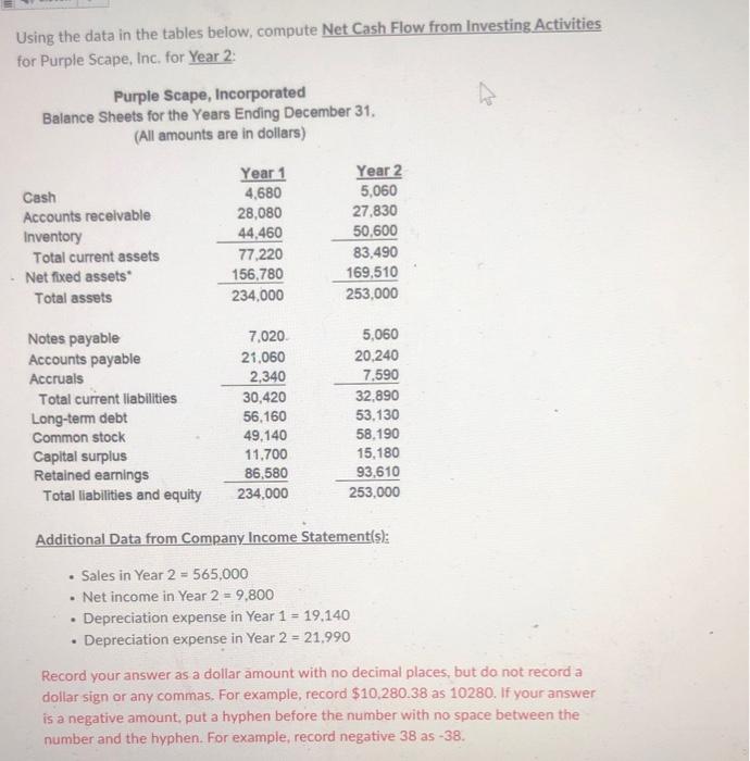 Solved Using the data in the tables below, compute Net Cash | Chegg.com