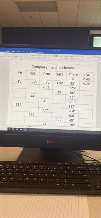 Solved Aad Vp Complete the chart below. Vpp Vrms Vavg Phase | Chegg.com