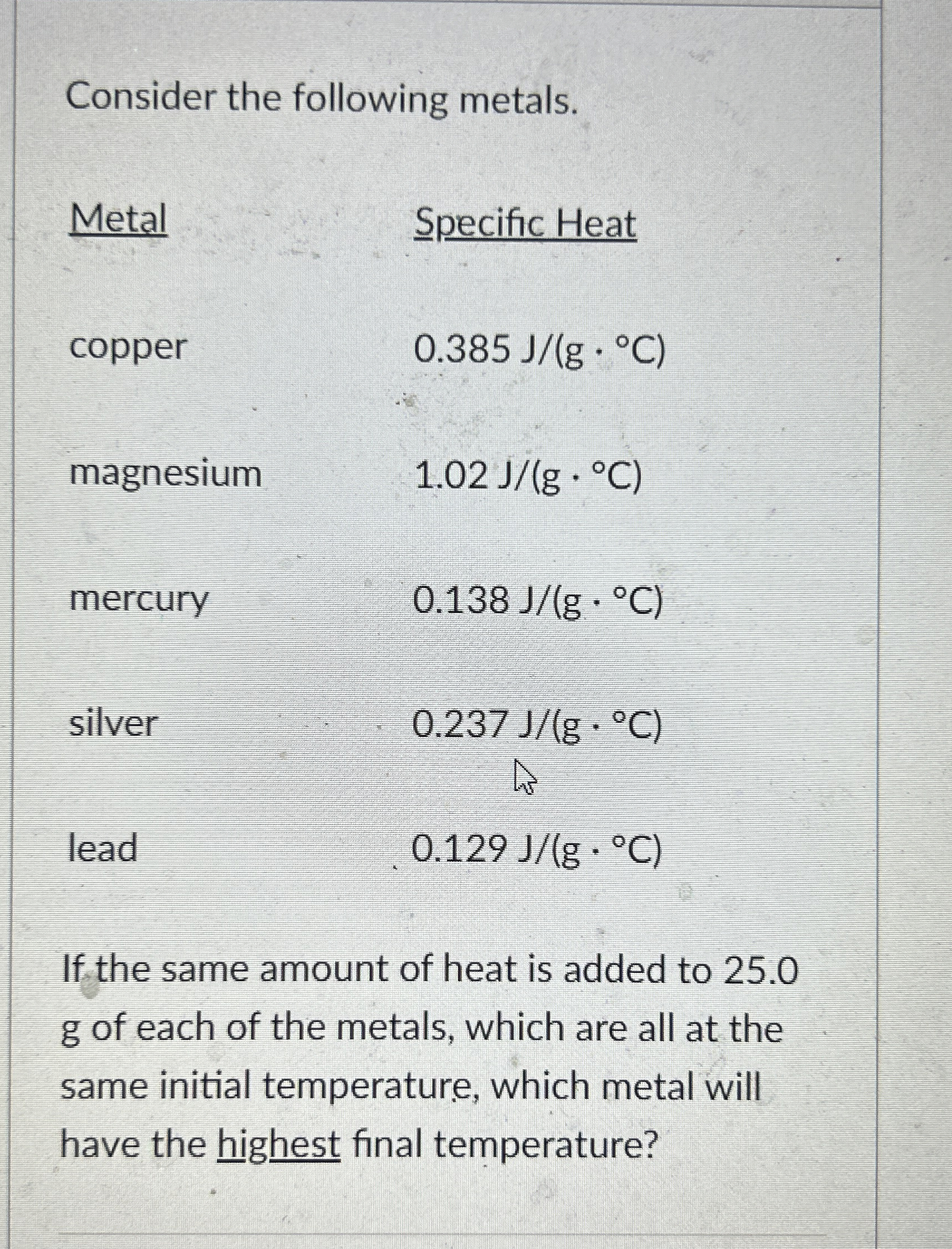 Solved Consider the following metals.\table[[Metal,Specific | Chegg.com