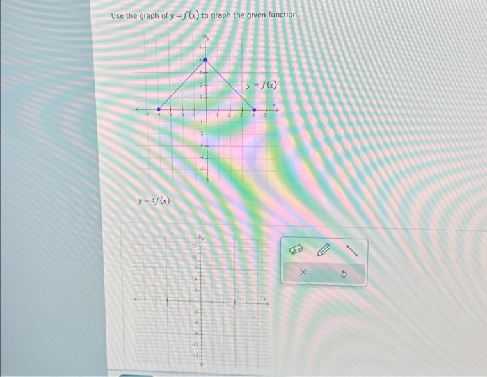 Solved Use the graph of y=f(x) to graph the given function. | Chegg.com
