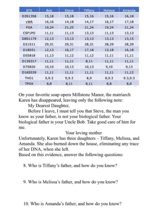Solved 1. The STR called VWA is found on chromosome 12. How | Chegg.com