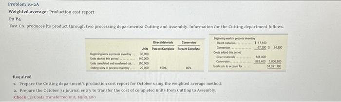 Solved Problem 16-2A Woighted average: Production cost | Chegg.com