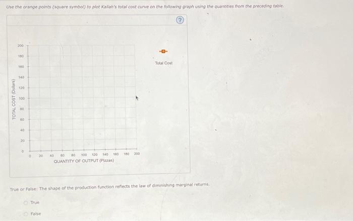 On the following graph, plot Kaliah's production | Chegg.com