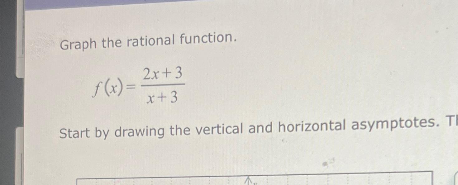 Solved Graph the rational function.f(x)=2x+3x+3Start by | Chegg.com