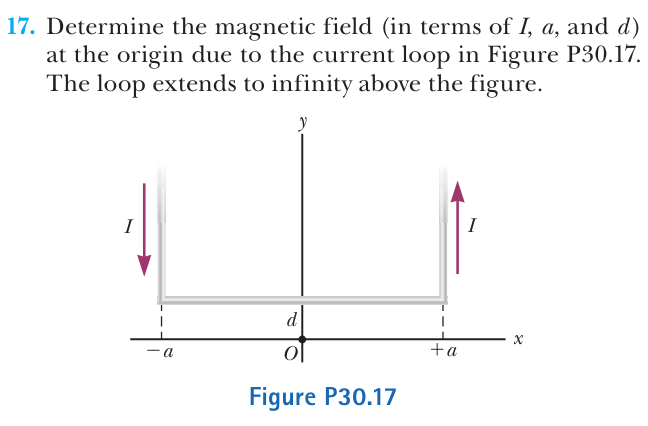 Solved Determine the magnetic field (in terms of I,a, ﻿and | Chegg.com