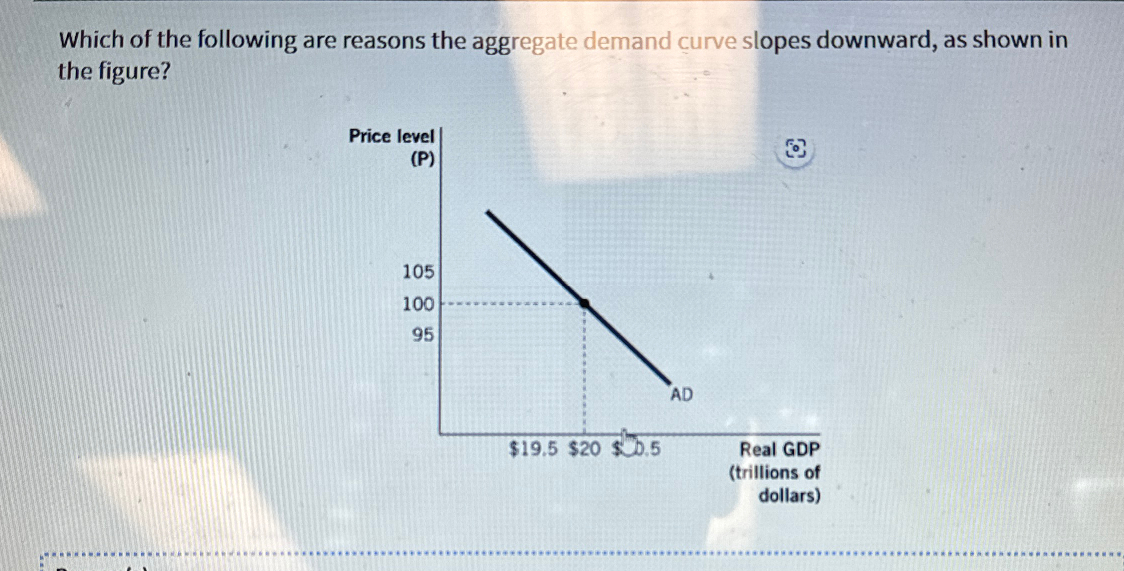 Solved Which of the following are reasons the aggregate | Chegg.com