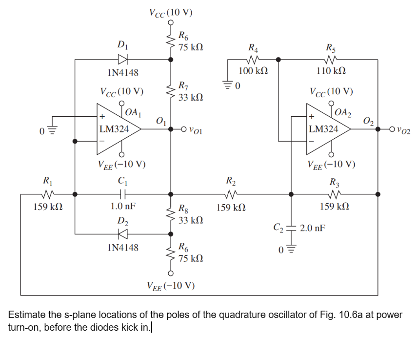 Estimate the s-plane locations of the poles of the | Chegg.com