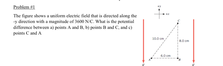 Solved Problem #1The figure shows a uniform electric field | Chegg.com