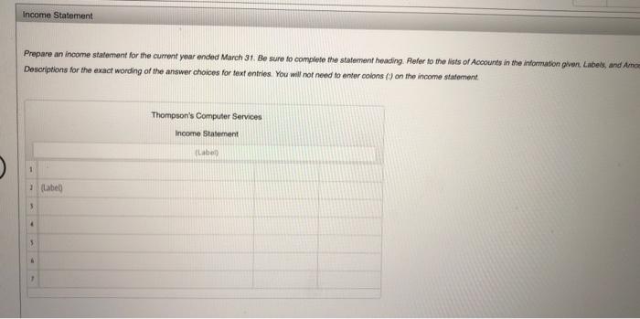 Solved The assets and liabilities of Thompson Computer | Chegg.com