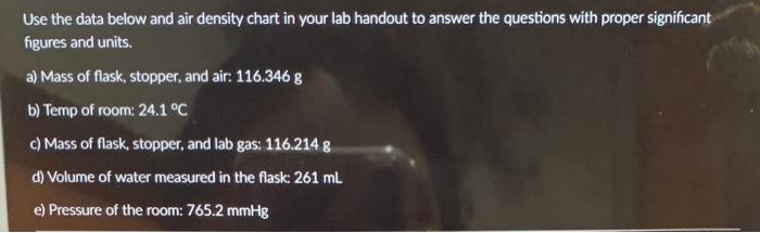 Solved Use the data below and air density chart in your lab | Chegg.com