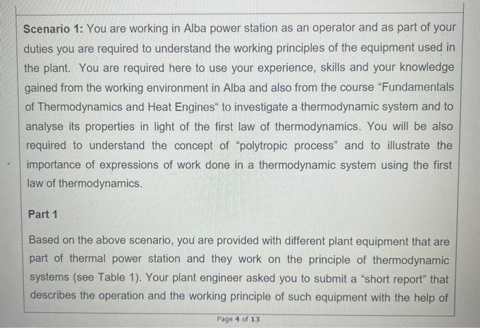 Solved Scenario 1: You are working in Alba power station as | Chegg.com