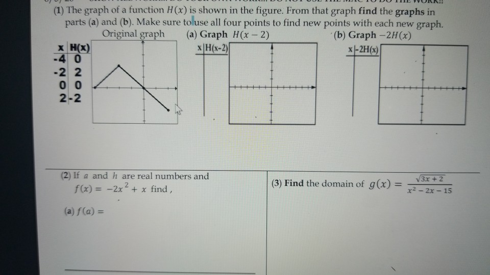 Solved (1) The graph of a function H(x) is shown in the | Chegg.com