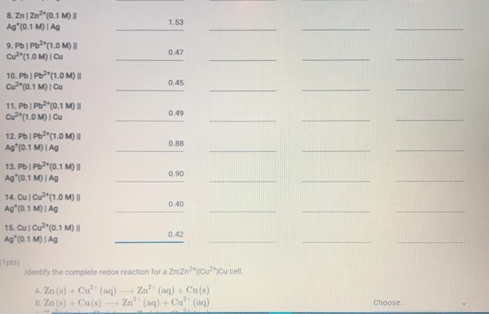 Solved Table 1. Voltaic cells data table Table view List | Chegg.com