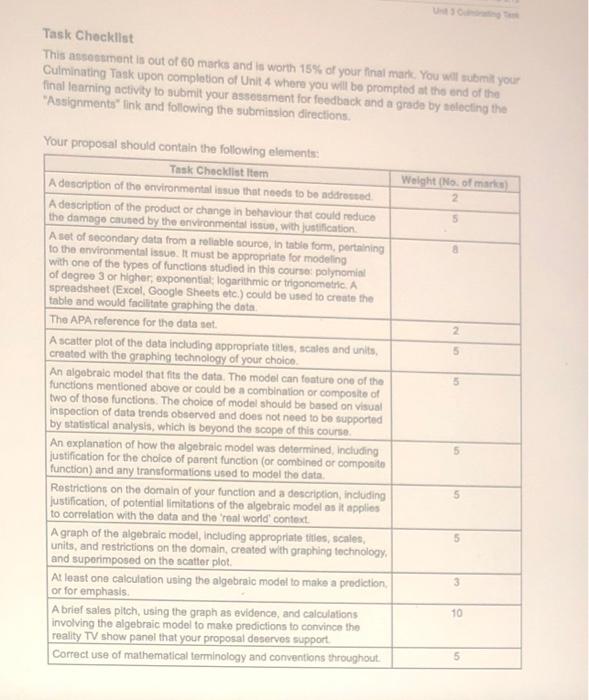 Solved Culminating Task: Making the World a Better Place | Chegg.com