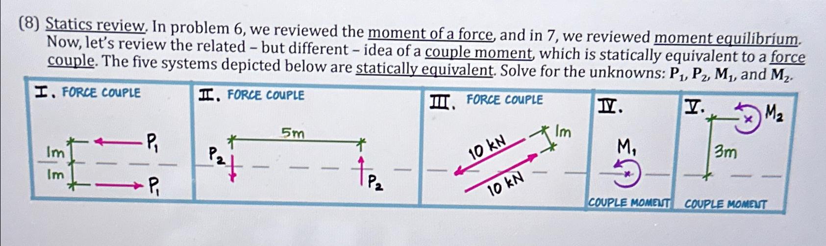 Solved (8) ﻿Statics review. In problem 6, ﻿we reviewed the | Chegg.com