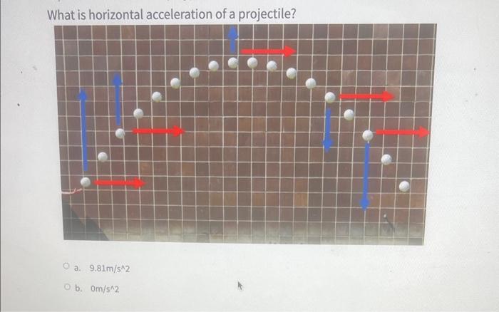 Solved What is horizontal acceleration of a proiectile? a. | Chegg.com