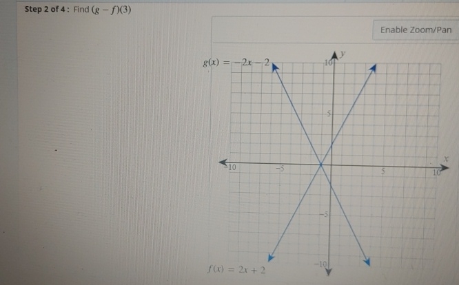 Solved Step 2 ﻿of 4 ﻿: Find (g-f)(3)Enable Zoom/Pan | Chegg.com