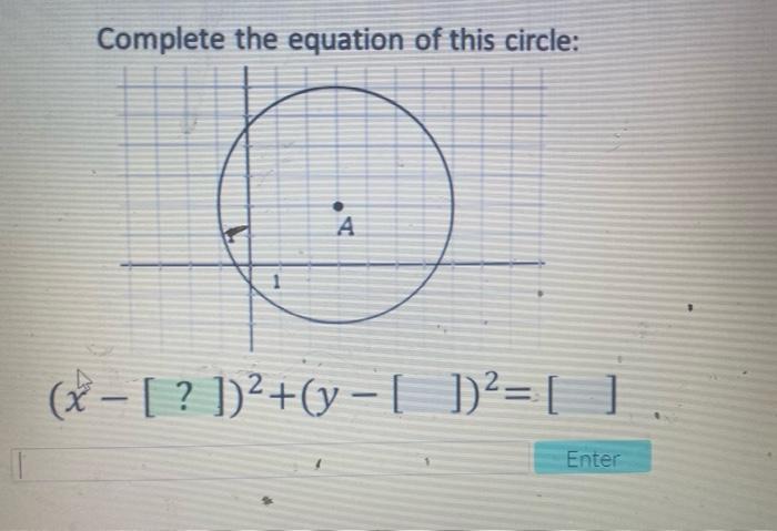 Solved Complete the equation of this circle: А (x - [ ? | Chegg.com