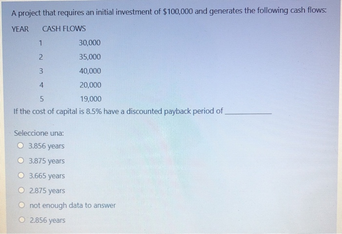 Solved A project that requires an initial investment of | Chegg.com