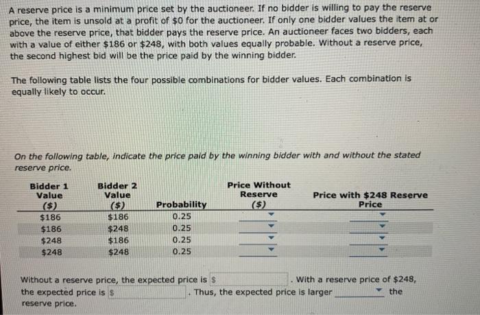A reserve price is a minimum price set by the | Chegg.com