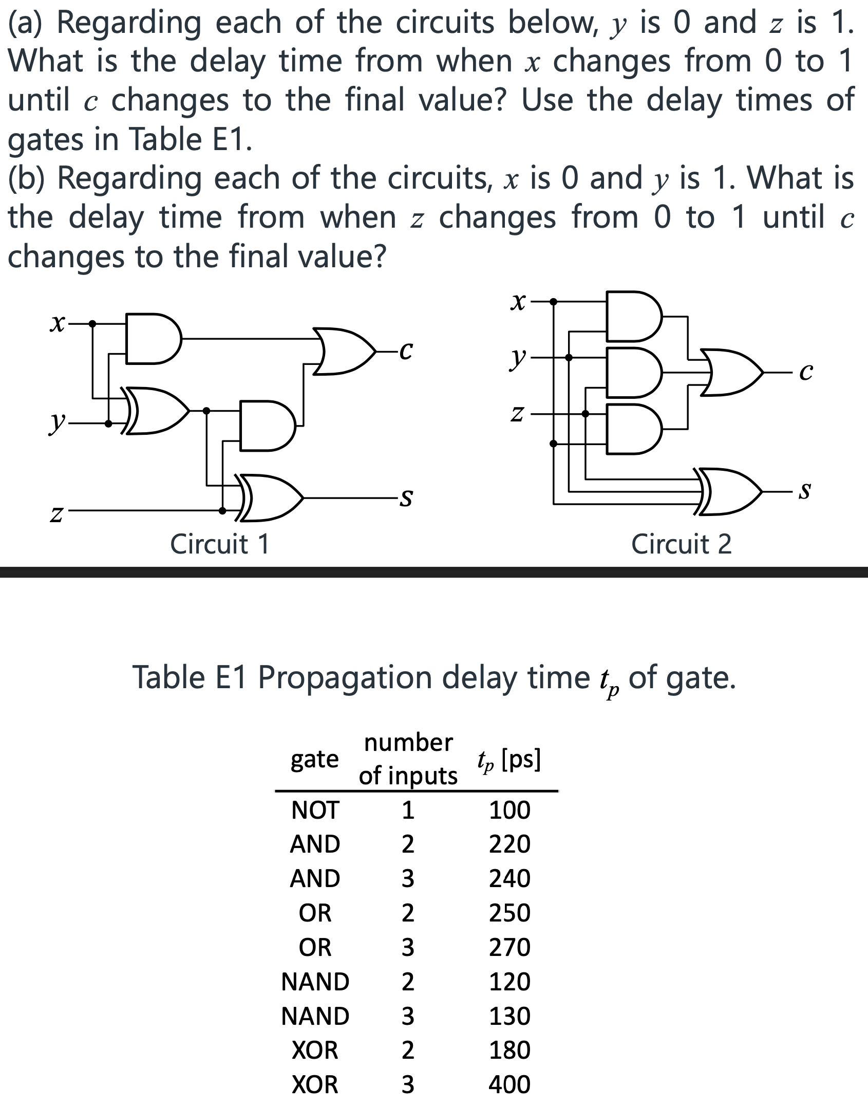 Solved Table E1 ﻿Propagation delay time tp ﻿of gate. | Chegg.com