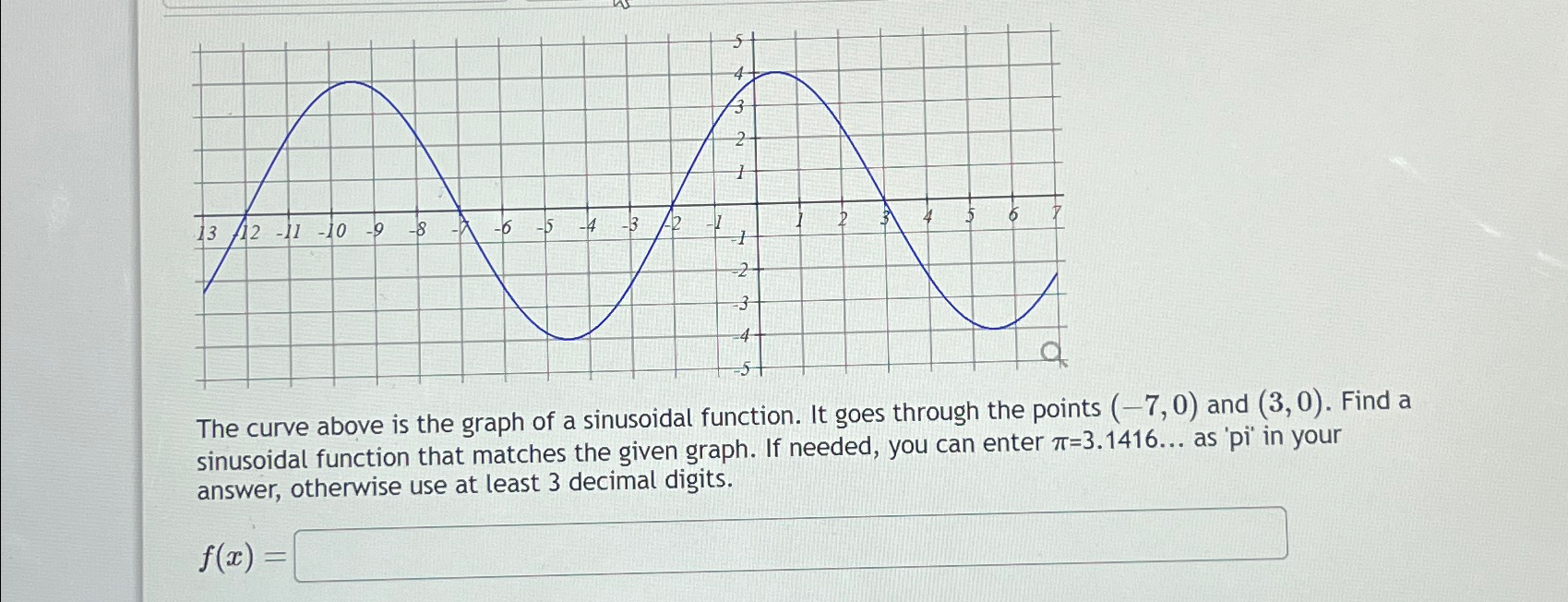Solved The curve above is the graph of a sinusoidal | Chegg.com