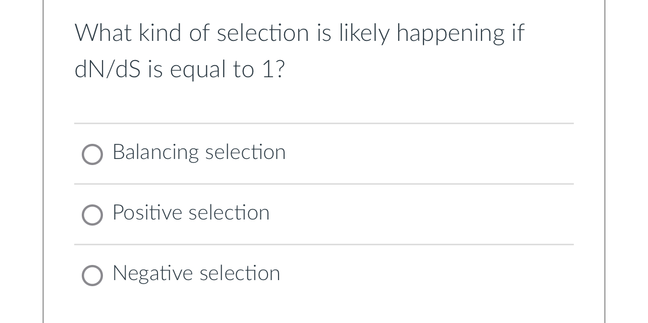 Solved What kind of selection is likely happening if dNdS | Chegg.com