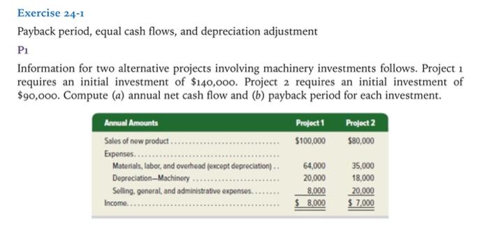 Solved Exercise 24−1 Payback period, equal cash flows, and | Chegg.com