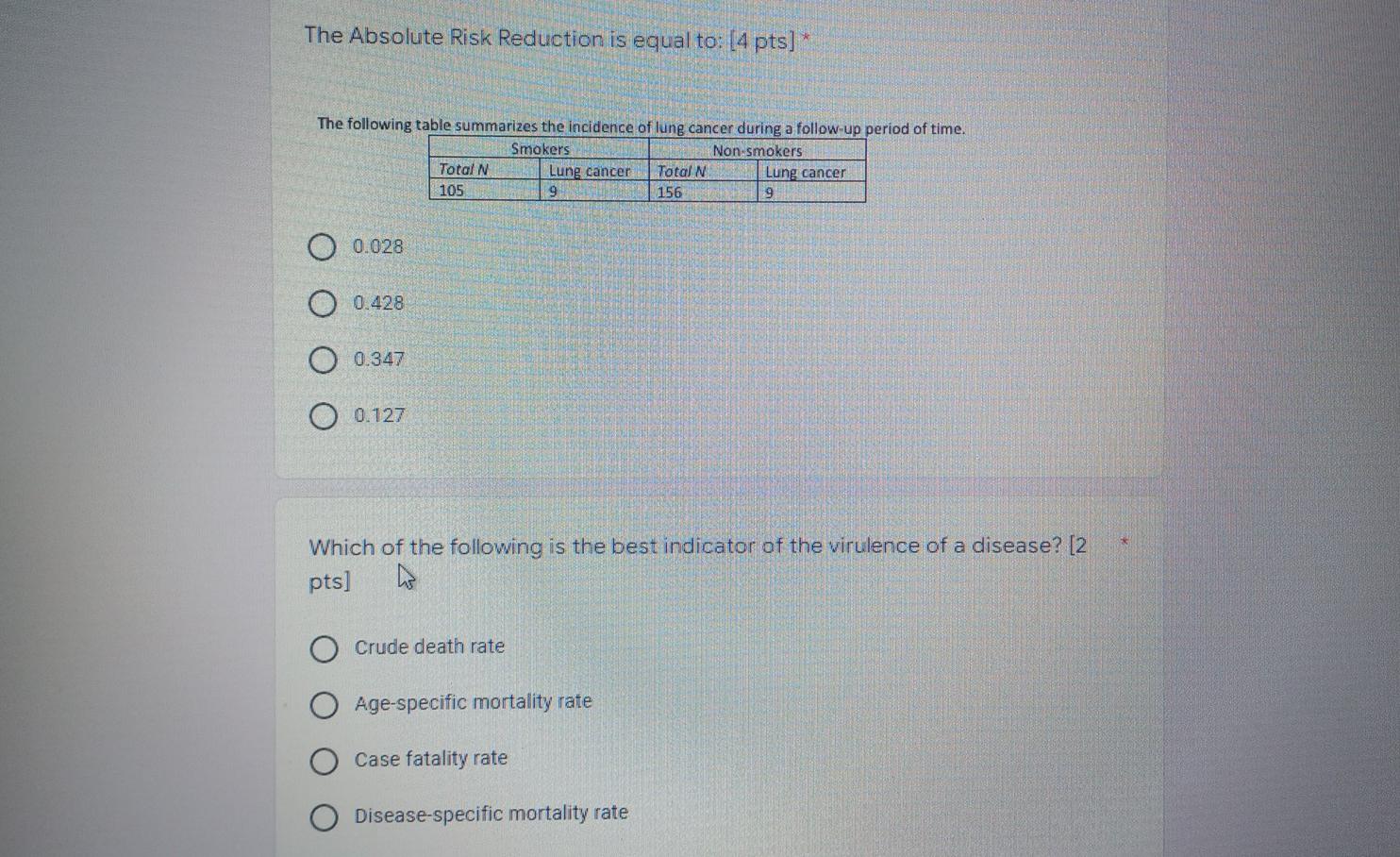 Solved The Absolute Risk Reduction is equal to: [4 pts]* The | Chegg.com