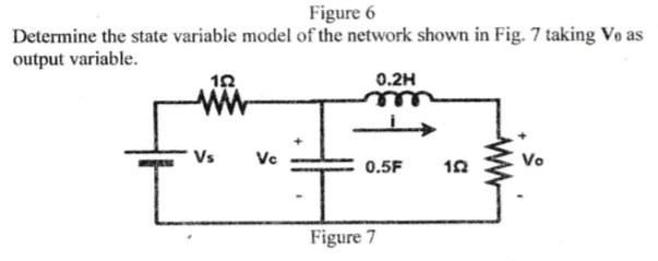 Solved Figure 6 Determine the state variable model of the | Chegg.com