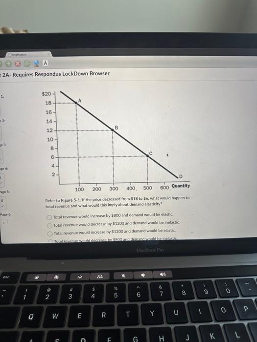 Solved 2A- Requires Respondus LockDown Browser Refer to | Chegg.com