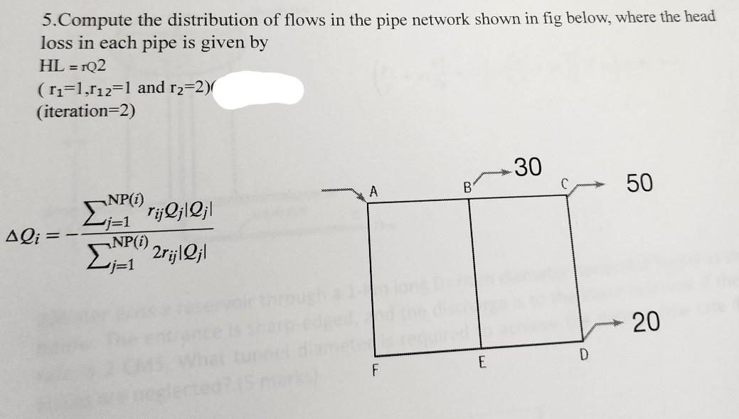 Solved 5.Compute the distribution of flows in the pipe | Chegg.com