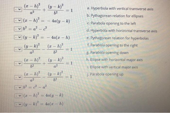 Solved a? = 1 a. Hyperbola with vertical transverse axis b. | Chegg.com