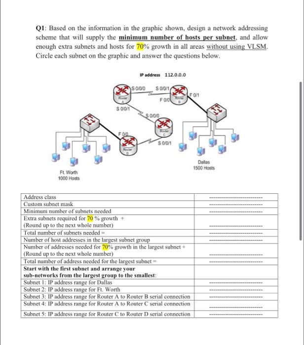 Solved Q1: Based on the information in the graphic shown, | Chegg.com