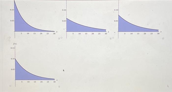 Solved (b) What is the probability that the arrival time | Chegg.com