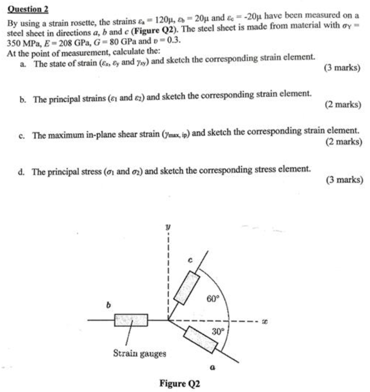 Solved Question 2By using a strain rosette, the strains | Chegg.com