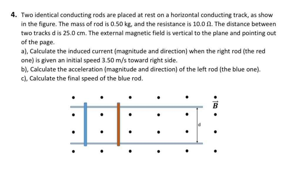 Solved 4. Two identical conducting rods are placed at rest | Chegg.com