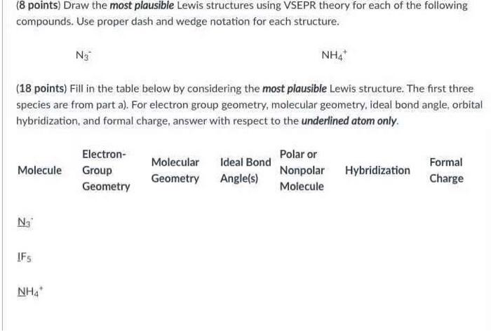 Solved (8 points) Draw the most plausible Lewis structures | Chegg.com