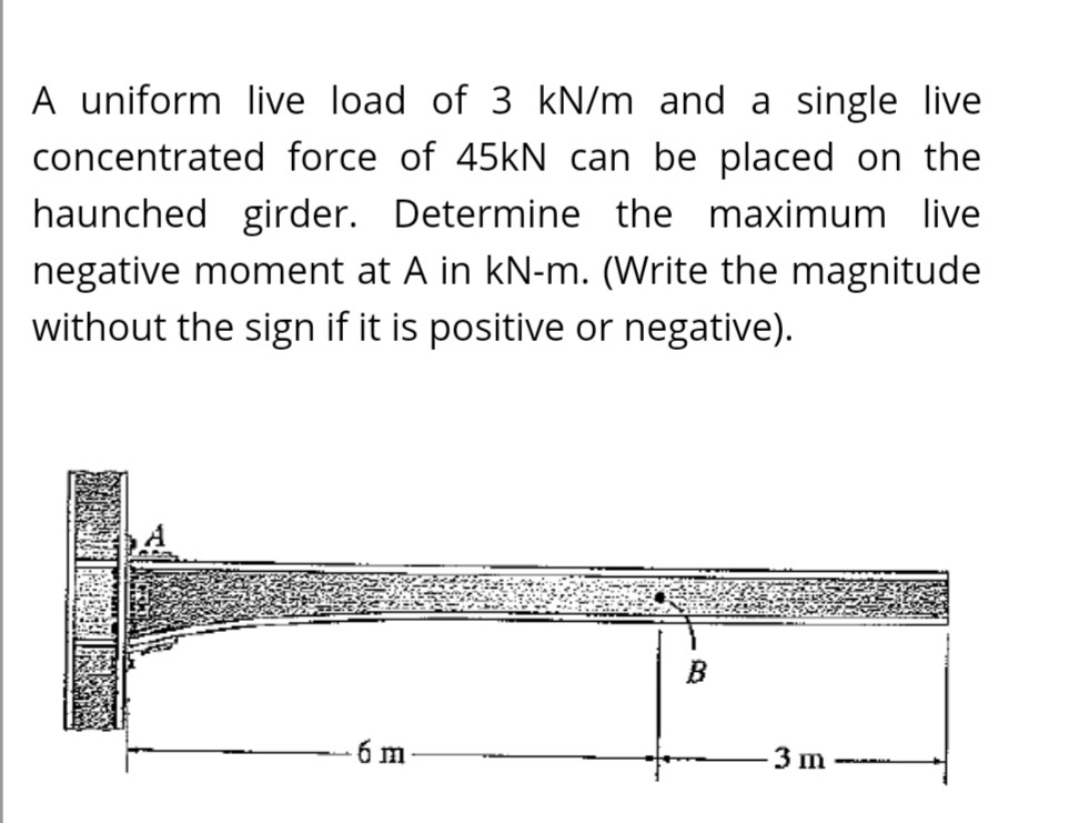 Solved A uniform live load of 3 kN/m and a single live | Chegg.com