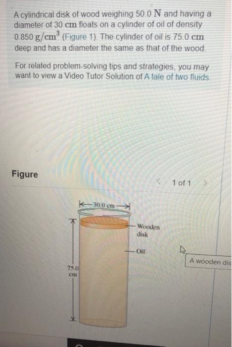 Solved A cylindrical disk of wood weighing 50.0 N and having | Chegg.com