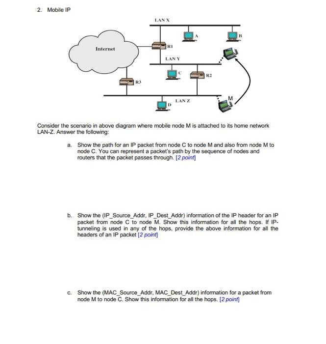 Solved 2. Mobile IP Consider the scenario in above diagram | Chegg.com